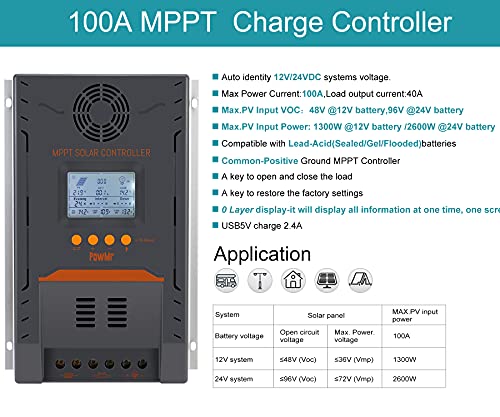 MPPT Solar Charge Controller 100 amp, 100A Solar Controller MPPT 12V/ 24V DC Auto Max 96V 2600W Input fit for 12V/24V AGM Gel Sealed Flooded Batteries