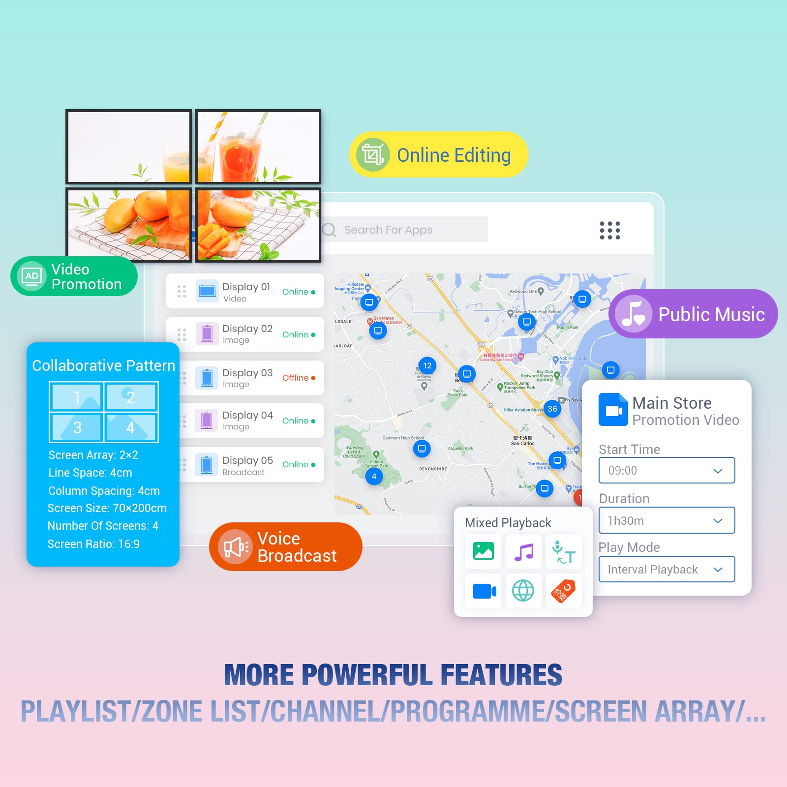 Link&Link 4K HDMI Digital Signage and Media Player, Support USB Drives and TF Cards, APP and Remote Control, Customizable Templates, Business Digital Board