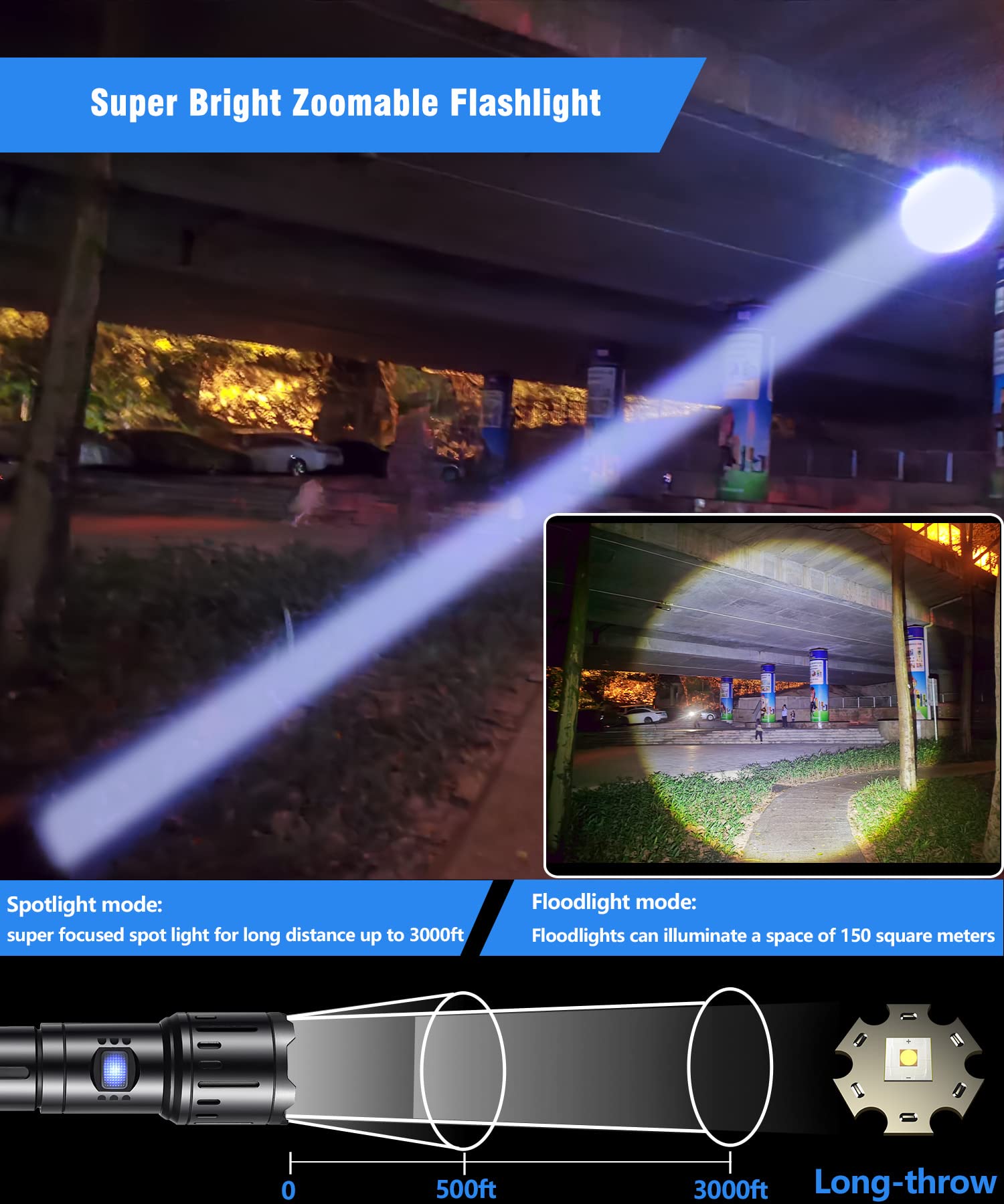 JAY-PARK Flashlights High Lumens Rechargeable, LED Flashlight 500000 Lumen Super Bright Powerful, USB-C Handheld Flashlight Zoomable High Power Tactical Flash Light for Emergencies, Camping