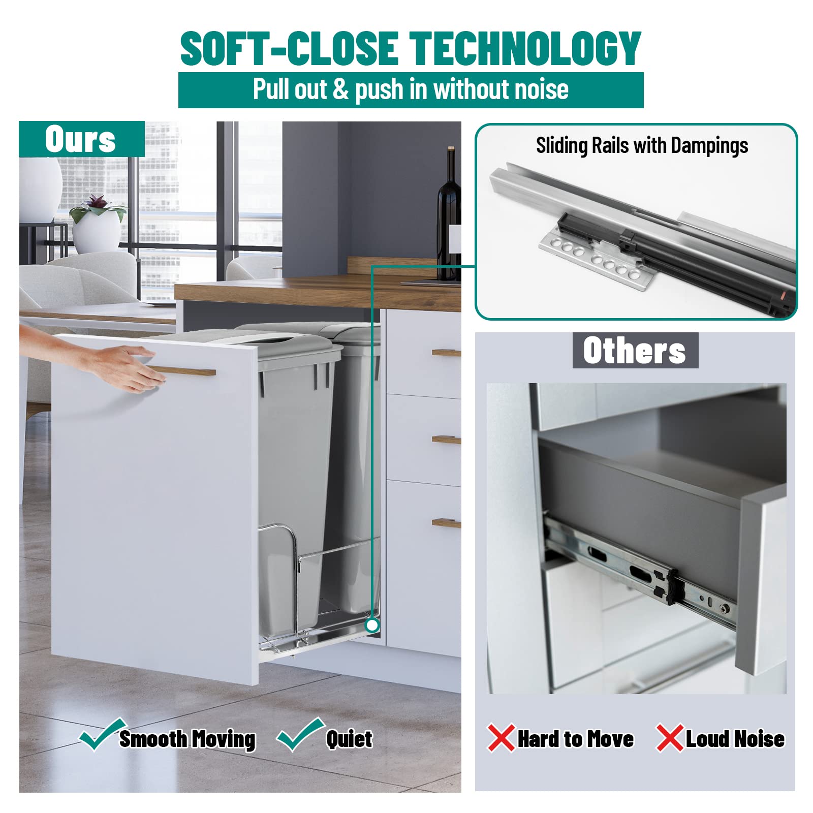 Pull-Out Trash Can, 50Qt Double Bins, Under Mount Waste Container with Soft-Close Slides, 176 lbs Load Capacity & Recycling Bin Door-Mounted Brackets Garbage with Lids for Kitchen Home Cabinet,2pack