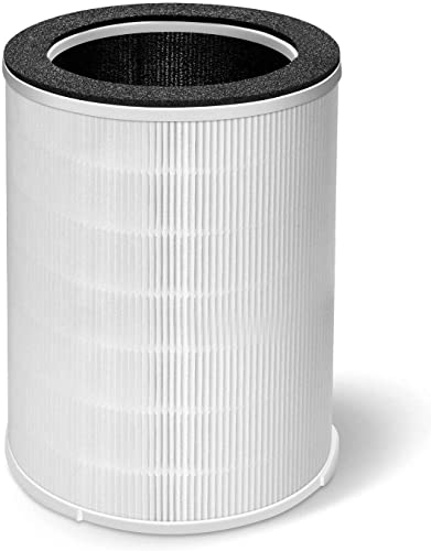 KOKOFIT Replacement Filter for Kokofit Air Purifiers, H13 Air Purifier Replacement Filter, True HEPA Activated Carbon Filters for Allergies, Pets, Smoke
