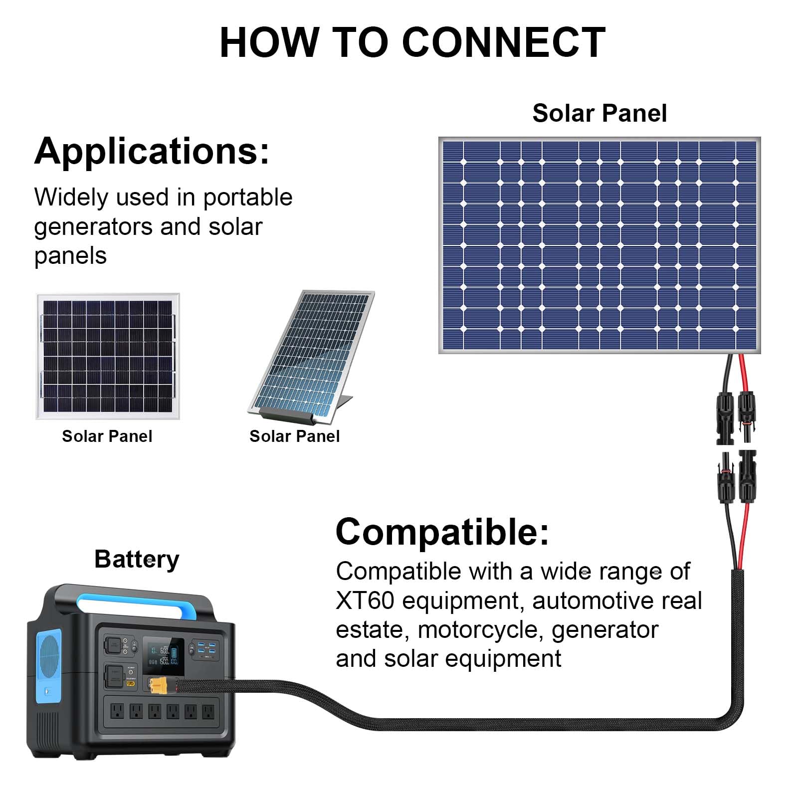 iGreely 3ft Solar Panel to XT60 Adapter Cable for Solar Panel RV Portable Power Station Battery Solar Generator 12AWG