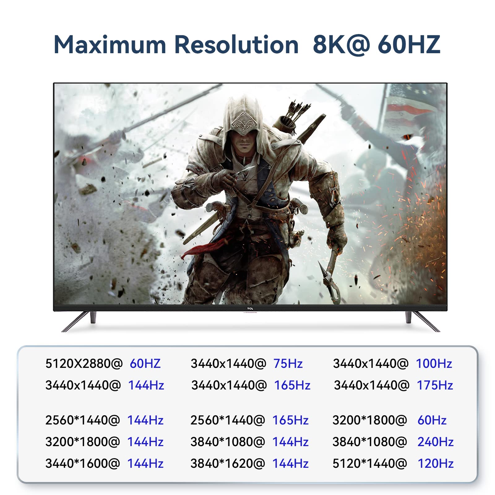 KVM Switch DisplayPort 2 Port Kvm Switch 1 Monitors 2 Computers Display Port Monitor Selector Box 1440P 120Hz 144Hz 165Hz 175Hz 240Hz DP2.1 KVM Displayport USB 3.0 FreeSync G-SYNC