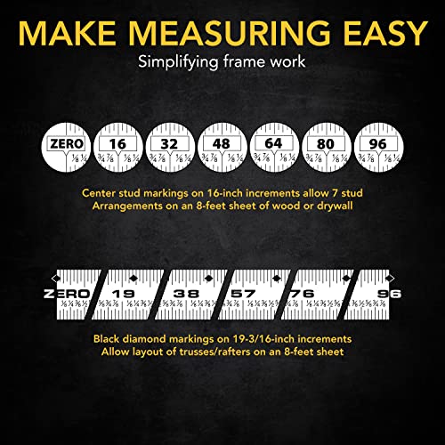 LEXIVON [2-Pack] 25Ft/7.5m Tape Measure, DuaLock & AutoLock | 1-Inch Wide Blade with Nylon Coating, Matt Finish White & Yellow Dual Sided Rule Print | Ft/Inch/Fractions/Metric (LX-204)