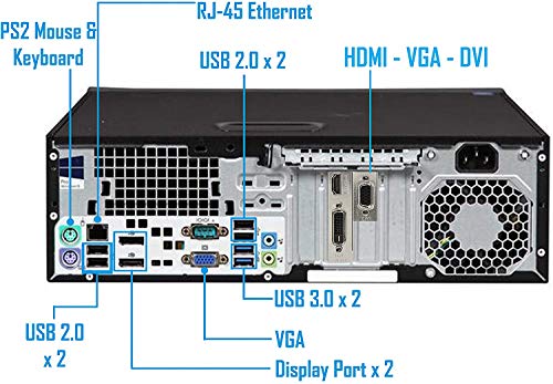 HP EliteDesk 800 G1 Small Form Desktop Computer - Intel i5-4570, 32GB Ram, 1TB SSD 4TB HDD, WI-FI, NVIDIA GT 710 HDMI 4K Support, VGA - Windows 10 Pro (Renewed)
