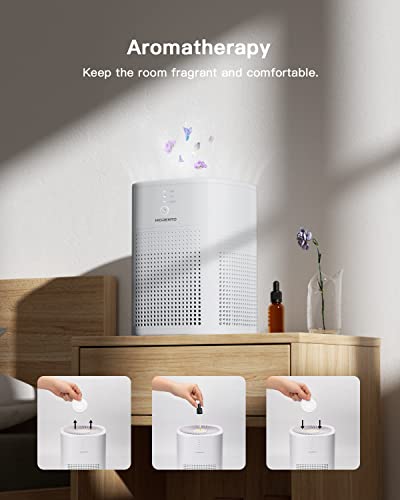 MORENTO YH1800 Room Air Purifiers for Bedroom with Lavender Essential Oil