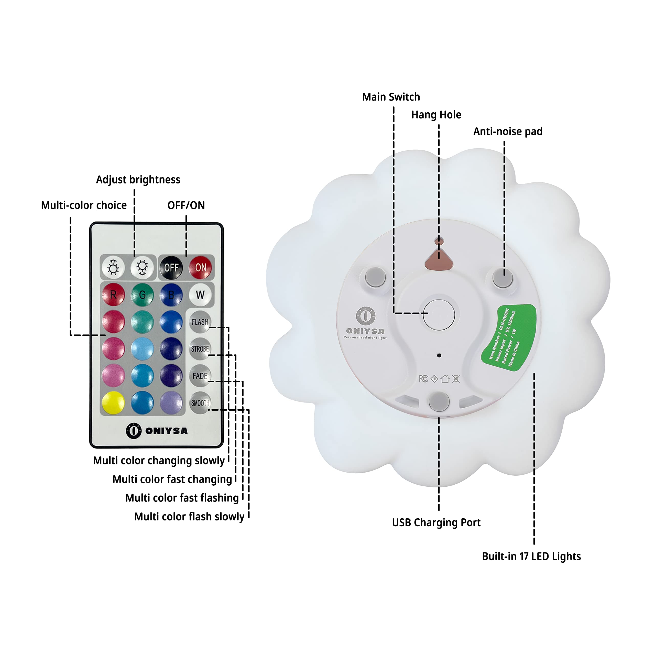 Kids Lamps for Bedroom with USB Charging Remote Control, Night Light for Babies 17 LED Lights, Dimmable Kids Night Lights for Bedroom 3 Light Modes, Silicone Cute LED Nursery Night Lights for Kids