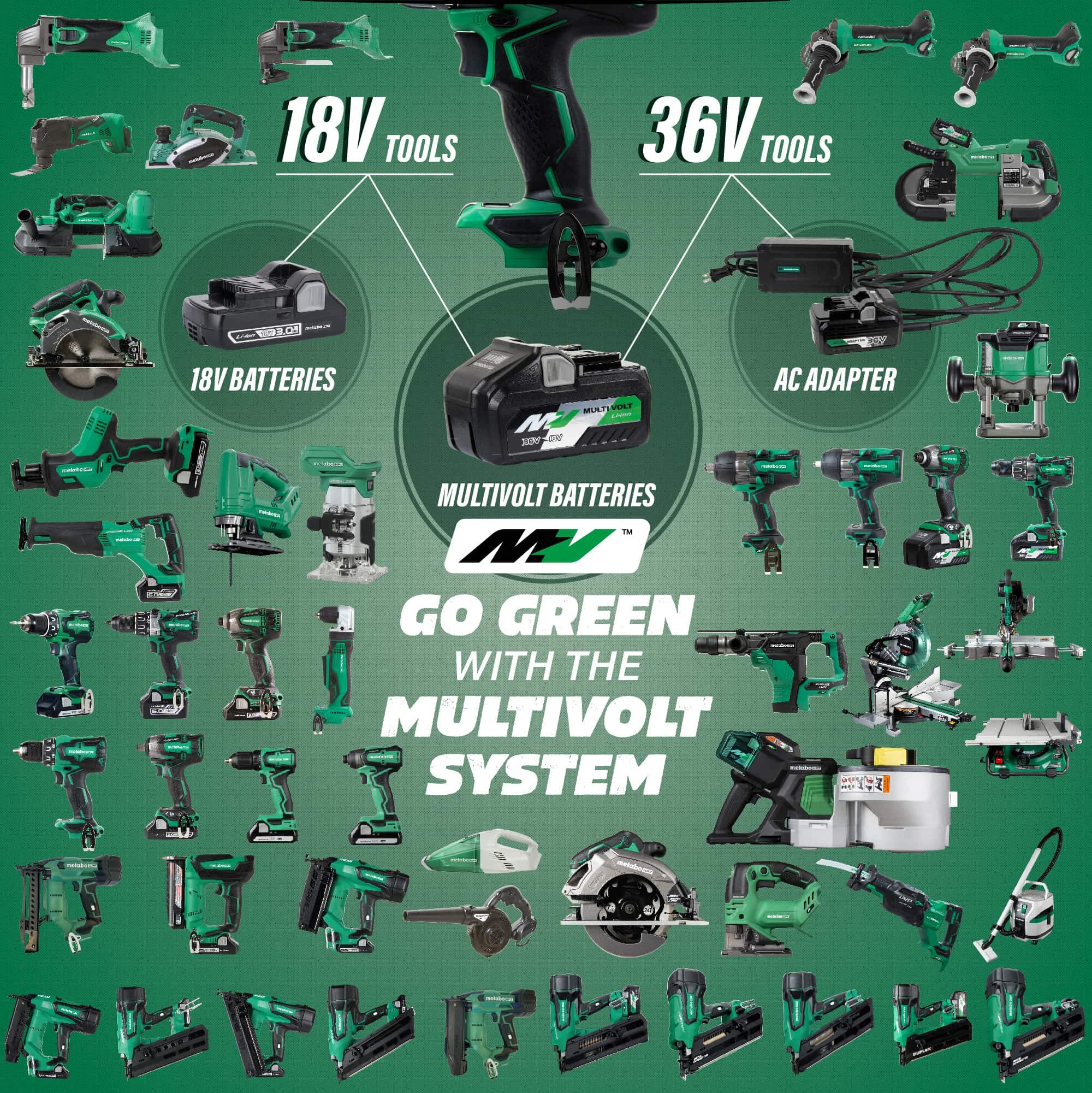 Metabo HPT 18V MultiVolt™ Cordless Finish Nailer Kit | Includes 1 Battery | 16 Gauge | Lifetime Tool Warranty | NT1865DMS