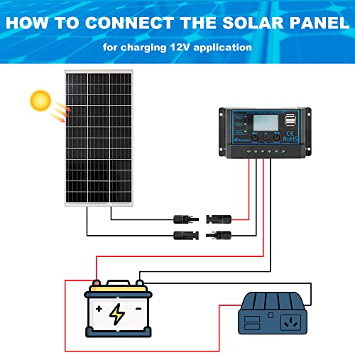 Nicesolar 20W 12V Solar Panel Kit Monocrystalline Off Grid System Battery Maintainer Charger for Car Boat RV Marine Home with 20A Charge Controller for 12 Volt Lead-Acid & Lithium & LiFePO4 Battery
