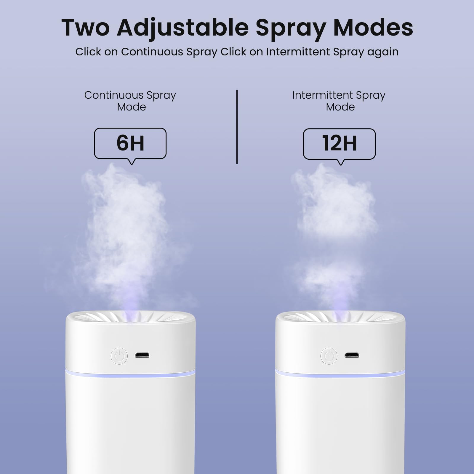 Mini Humidifier,Small Cool Mist Humidifier,Rechargeable Desktop Humidifier For Baby Bedroom, Travel Office Home Car Humidifier, Super Quiet, Blue
