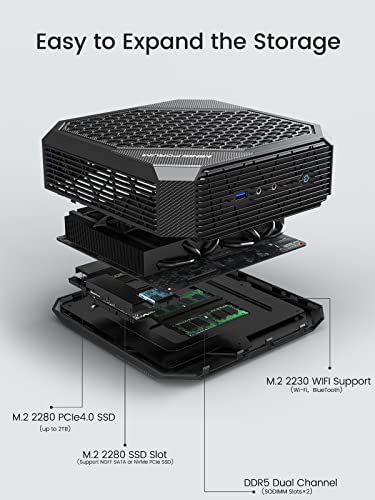 MINISFORUM Neptune Series HX99G Mini PC AMD Ryzen 9 6900HX Desktop Computer, DDR5 32GB RAM+1TB SSD, 2X HDMI & 2X USB4 Quad Outputs, AMD Radeon RX 6600M Discrete Graphics Small PC