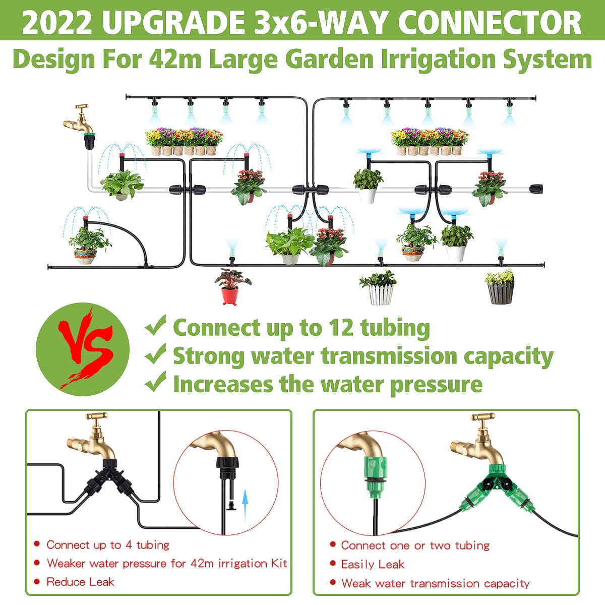 Micro Drip Irrigation Kit, 42m/138ft Garden Auto Irrigation System with Adjustable Nozzle Sprinkler Sprayer&Dripper Automatic Patio Plant Watering Kit Misting Cooling System