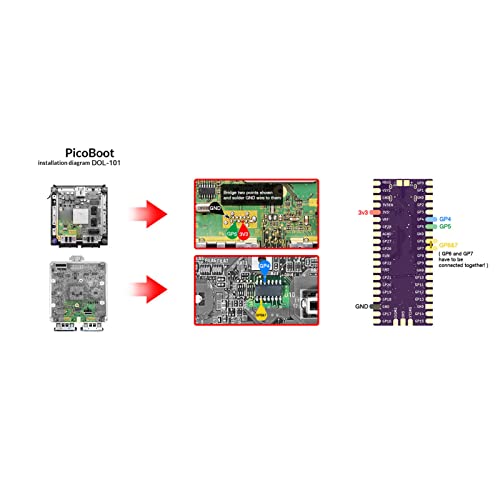 Microcontroller Module, Microcontroller Board Dual Core for Game Console