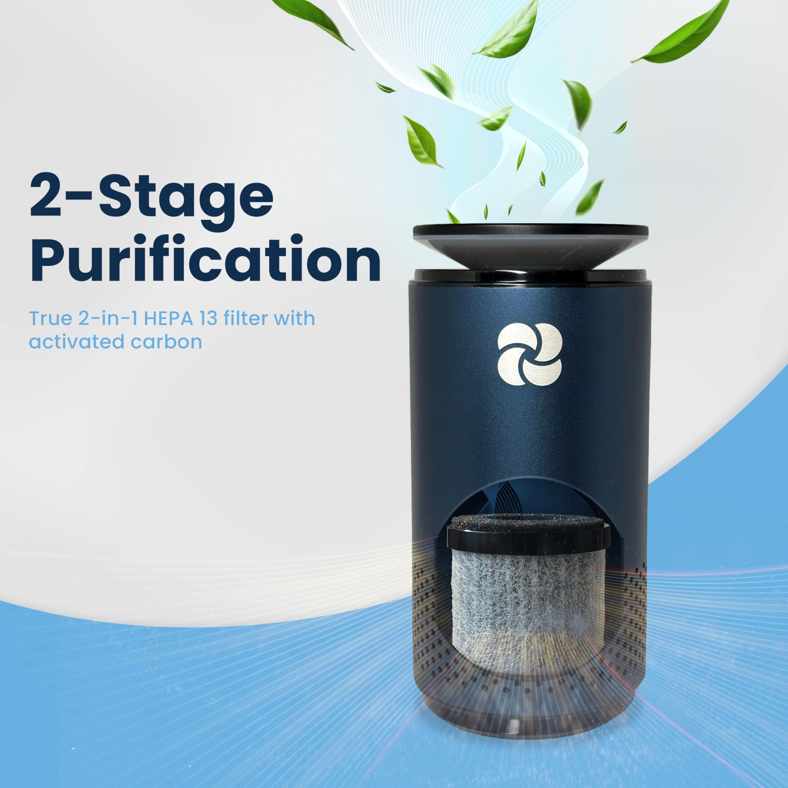 KIKI PURE A2 UV & HEPA Portable Air Purifier -5.6 in tall, 11 oz. Ideal for Travel, In-Car, Mini Air Purifier, GRAPHITE.