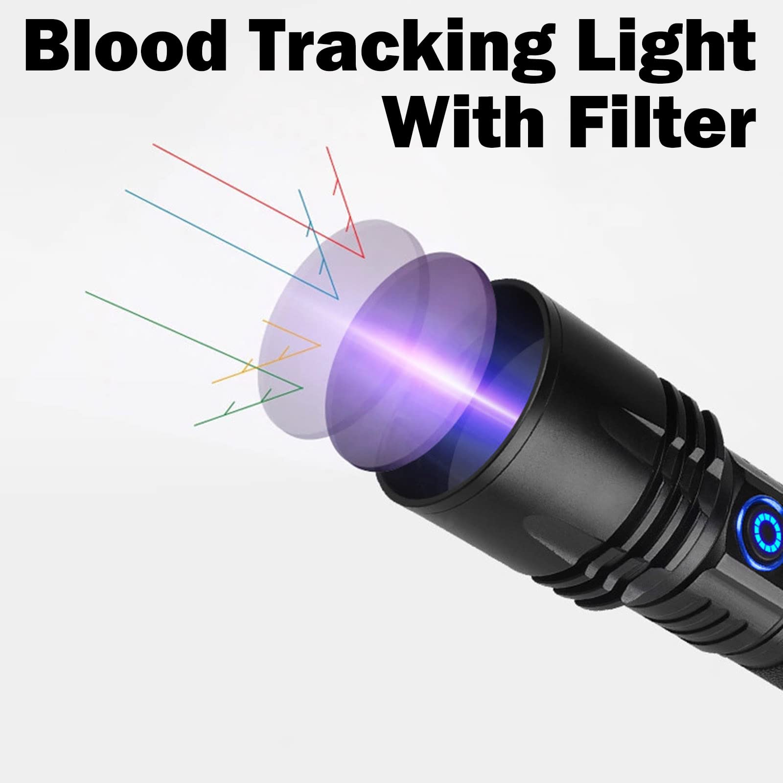I0DO Blood Light for Tracking Deer,Blood Tracker Light for Hunting Flashlight-Rechargeable-USB C-Fast Charge