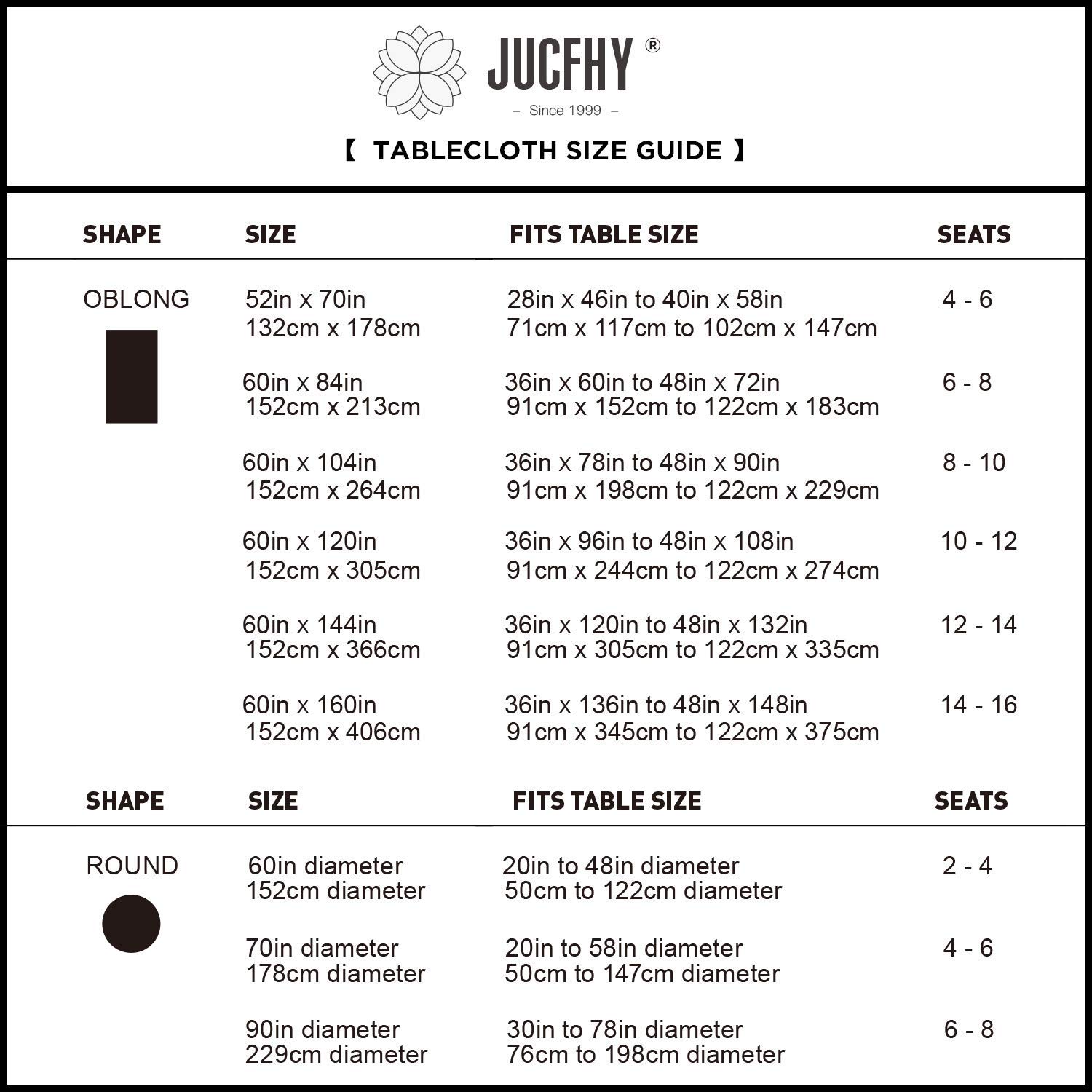 JUCFHY Jacquard Morrocan Rectangle Spring Table Cloth Oil-Proof Spill-Proof and Water Resistance Tablecloth,Decorative Fabric Table Cover for Outdoor and Indoor Use,60 x 84 Inch, Mint