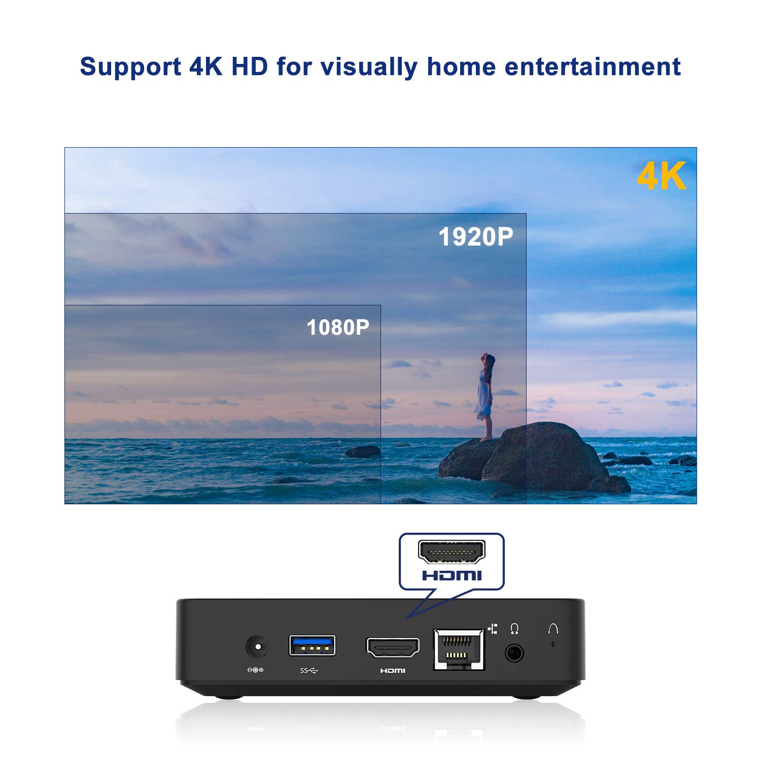 KODLIX Mini PC Celeron N4020(up to 2.8GHz), DDR4 4GB/64GB eMMC Mini PC Fanless UHD 4k@60Hz, Mini Computer Support HDMI&VGA, USB3.0, 2.4/5.8G Wi-Fi, DIY NGFF 2242 SSD