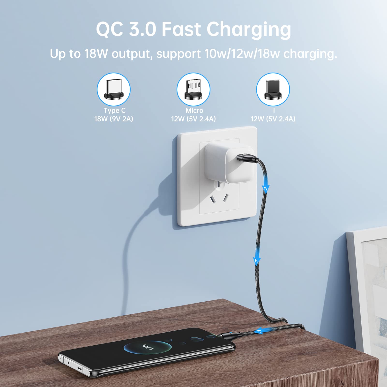 Melonboy Fast Charging Magnetic Charging Cable[3-Pack, 3.3ft+6.6ft+10ft], Gen9 Magnetic Cable 9V/2A Fast Charging and Data Transfer Magnetic Phone Charger Compatible with Micro USB, Type C…