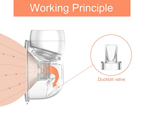 Loveishere Flange Inserts Compatible with Medela/Willow/TSRETE/Momcozy S9 S10 S12/ Willow Wearable Cups & Spectra S1 S2 (Duckbill)