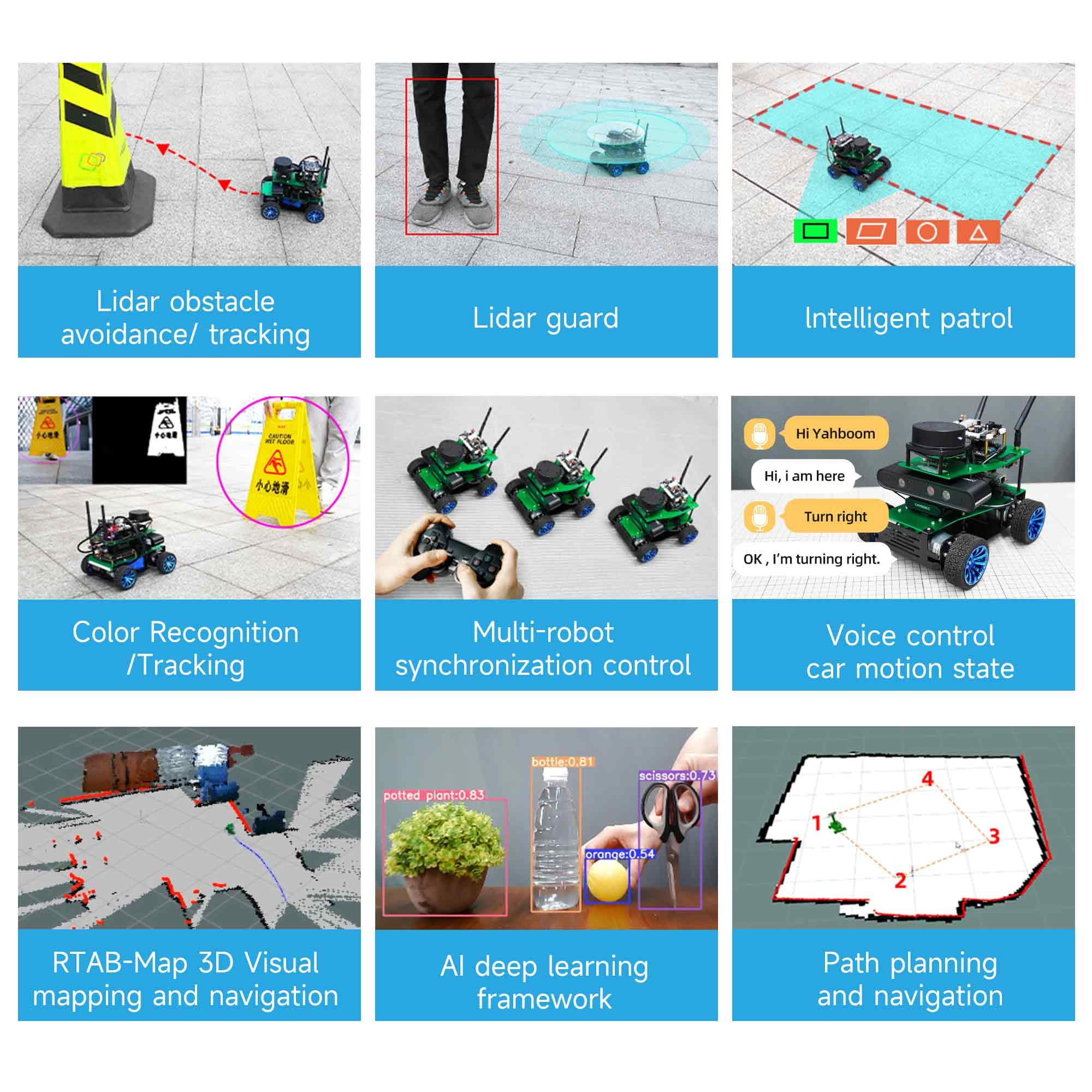 Radar Depth Camera Color Recognition Navigation ROS Robotics Learning Project Kit for Adults Teens(Jetson Nano NOT Include)