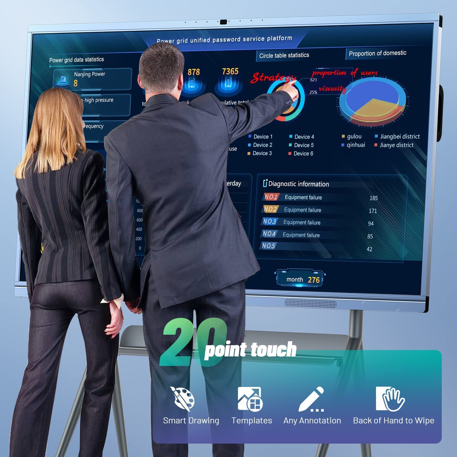 JYXOIHUB Smart Board, 65 Inch All in One Interactive Whiteboard with 4K UHD Touch Screen Flat Panel, Digital Electronic Whiteboard Built in Dual System and 20MP Camera for Classroom (65)