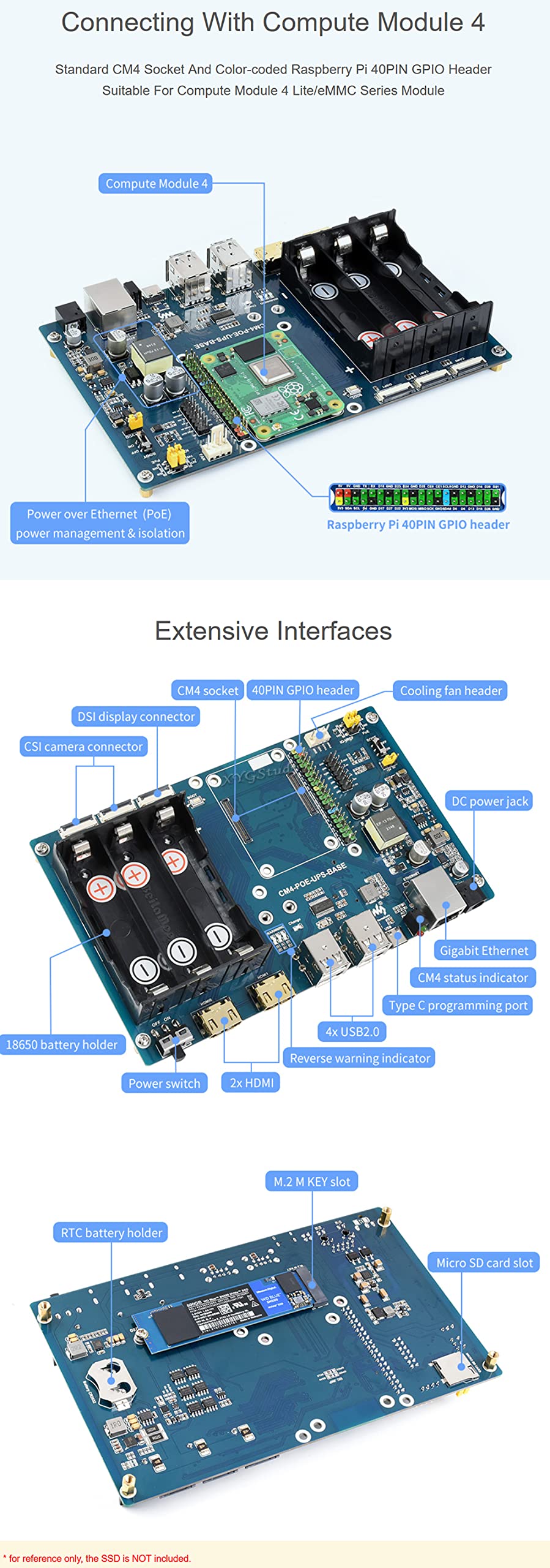 Mini-Computer PoE UPS Uninterruptible Power Supply Base Board Designed for Raspberry Pi Compute Module 4 with Gigabit Ethernet Dual HDMI Quad USB2.0 @XYGStudy (CM4-POE-UPS-BOX)