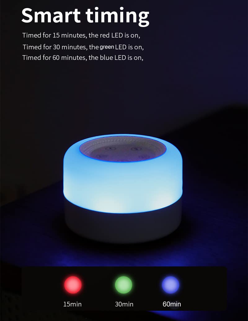 Moeccei White Noise Machine, Baby Sound Machine with 7 Color Night Light, Portable Sleep Machine with Soothing Sounds, Full Touch Control, Timer and Memory Features for Adults Babies(White)