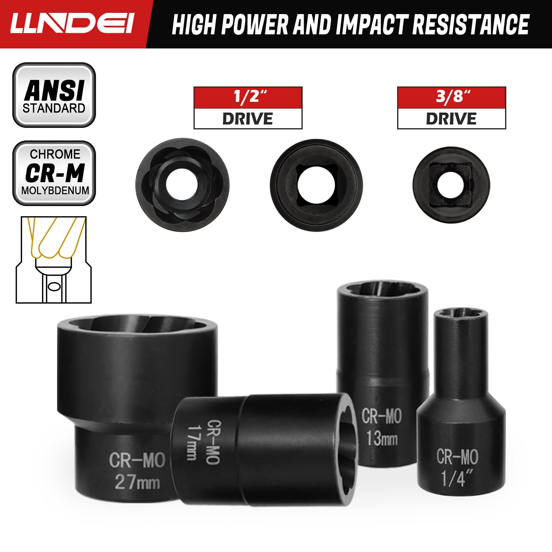 LLNDEI Upgrade Lug Nut Remover Bolt Extractor Set ½ in. and ⅜ in. Drive, Impact Bolt Nut Remover Socket Tool, Chrome-Molybdenum Steel, 1/2"&3/8" Dr. Twist Socket Set with Black Case (22PCS)