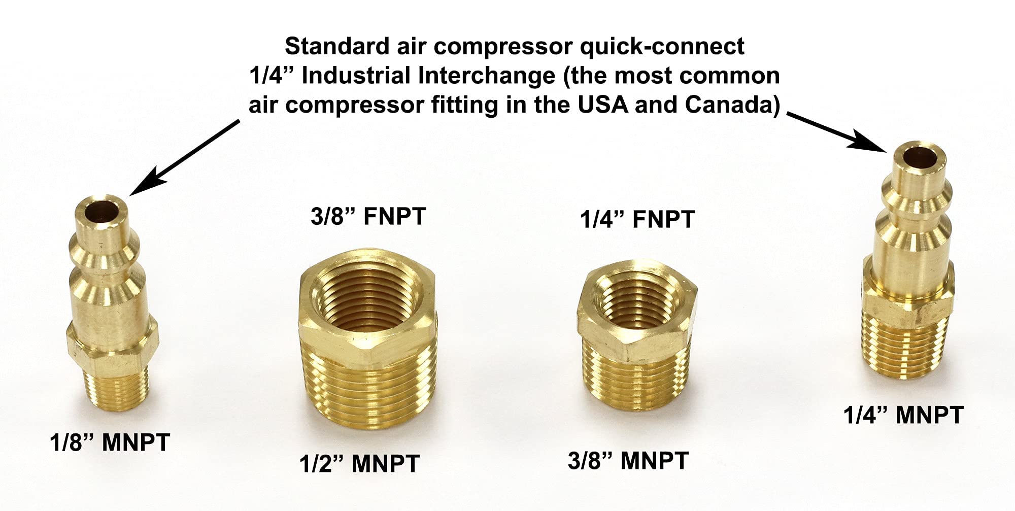 Industrial Style Plug to Male NPT Fittings | Adapters to Winterize Blow out Backflow Preventer and Pressure Vacuum Breaker (PVB) for Sprinkler Systems (Solid Lead-Free Brass)