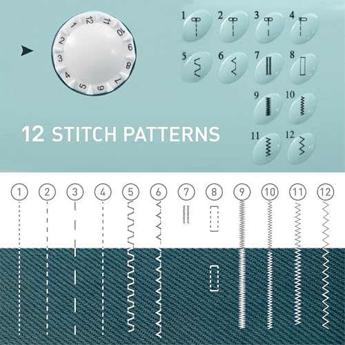 Portable Sewing Machine for Beginners with Sewing Table Mini Small Sewing Machine for Adult and Kids Ages 8-12 Easy Sewing with Foot Pedel 12 Built-in Stitches with Bobbins with 40 Pcs Sewing Kit