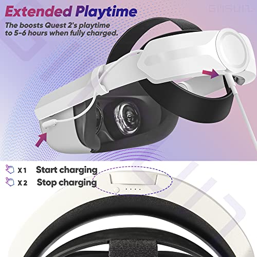 Head Strap with Battery for Oculus Quest 2, Built-in 6000mAh Add to 6hrs Playtime, Elite Strap Replacement Accessories for Enhanced Comfort and Playtime