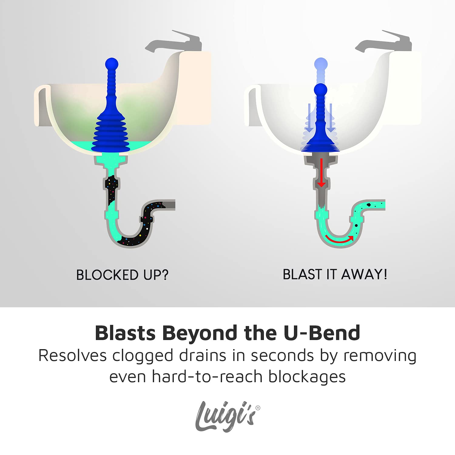 Luigi's Dual-Force Plunger Bundle for Drains and Sinks: Tackle Drains with Precision!