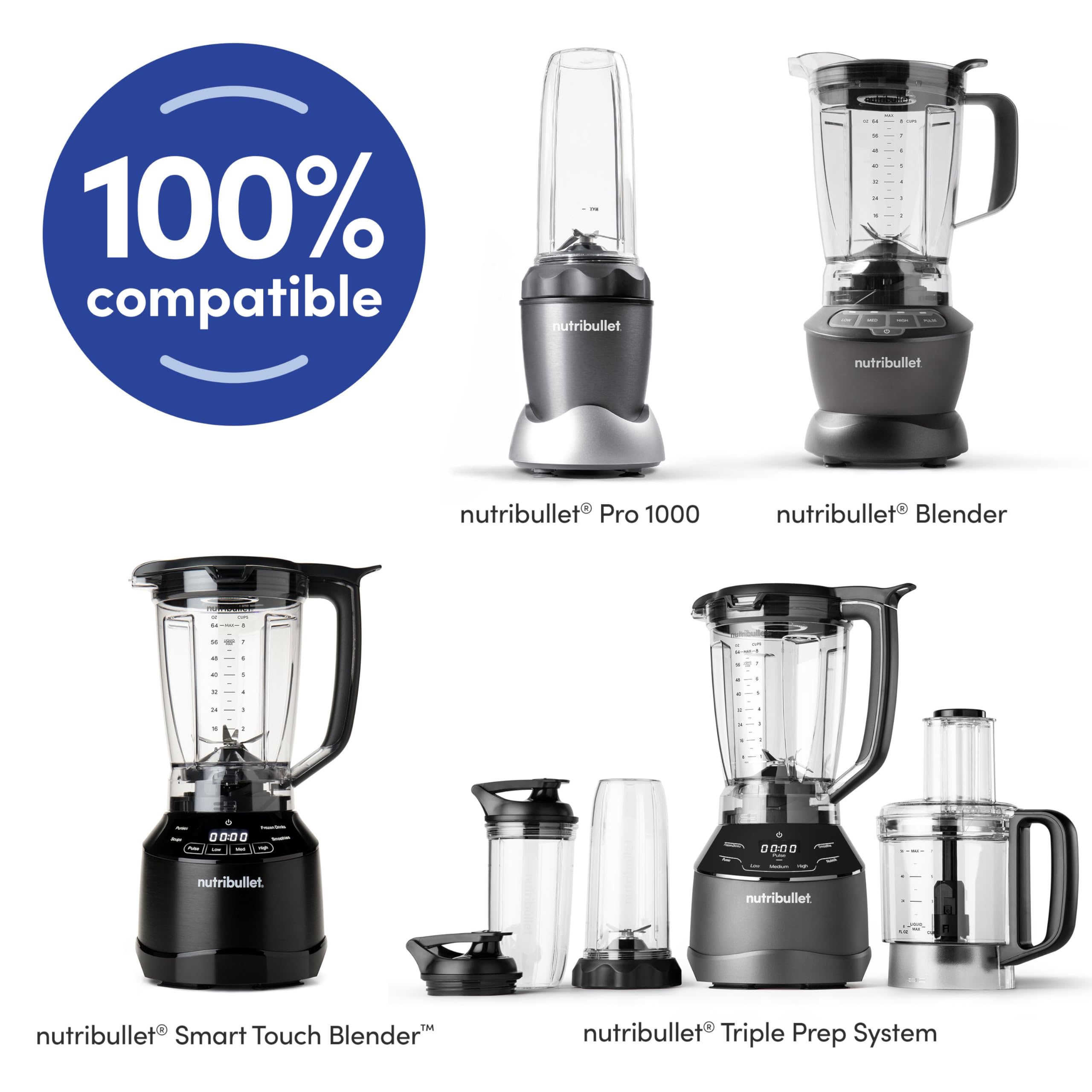 nutribullet Full-Size Blender Combo 1200W –Matte Black & 24 oz Travel Cup with To-Go Lid, Clear/Black,1 Count (Pack of 1)