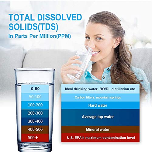 Misaso PH Meter and TDS Meter,Digital Water Quality Tester, 0-9990, and Temperature Measurement 0.01 PH High Precision