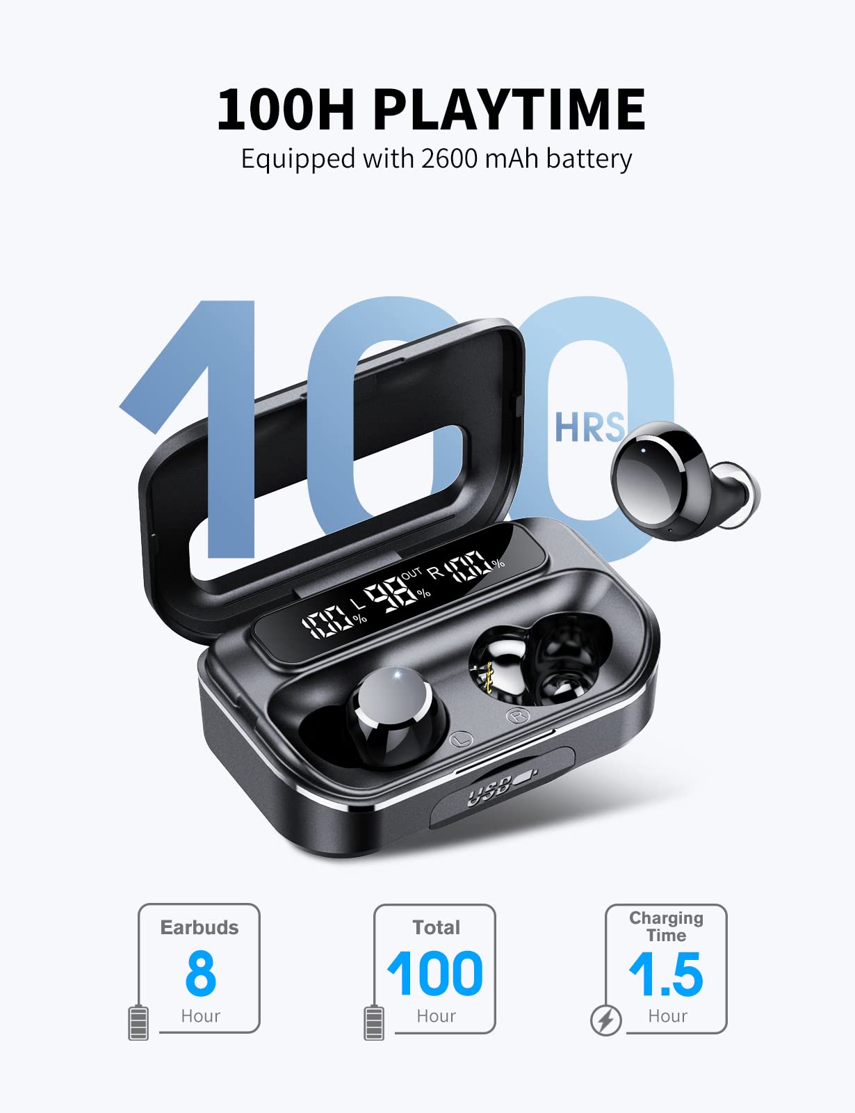 Lekaby Bluetooth 5.3 Headphones, Wireless Earbuds with Digital LED Display 100Hrs Playtime, IPX7 Waterproof Wireless Headphones Built-in Mic, Wireless Earphones for Gym/Work/Home, Black