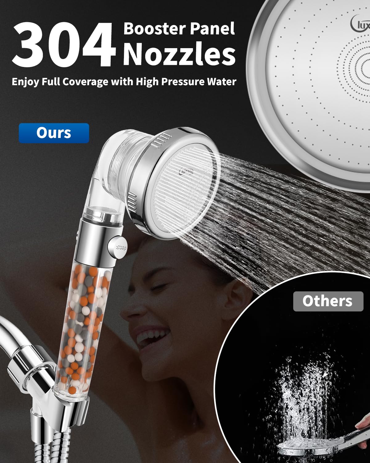 Luxsego 4-Mode Filtered Shower Head with Stop, High Pressure Spray to Clean Hard Water, Chlorine & Fluoride