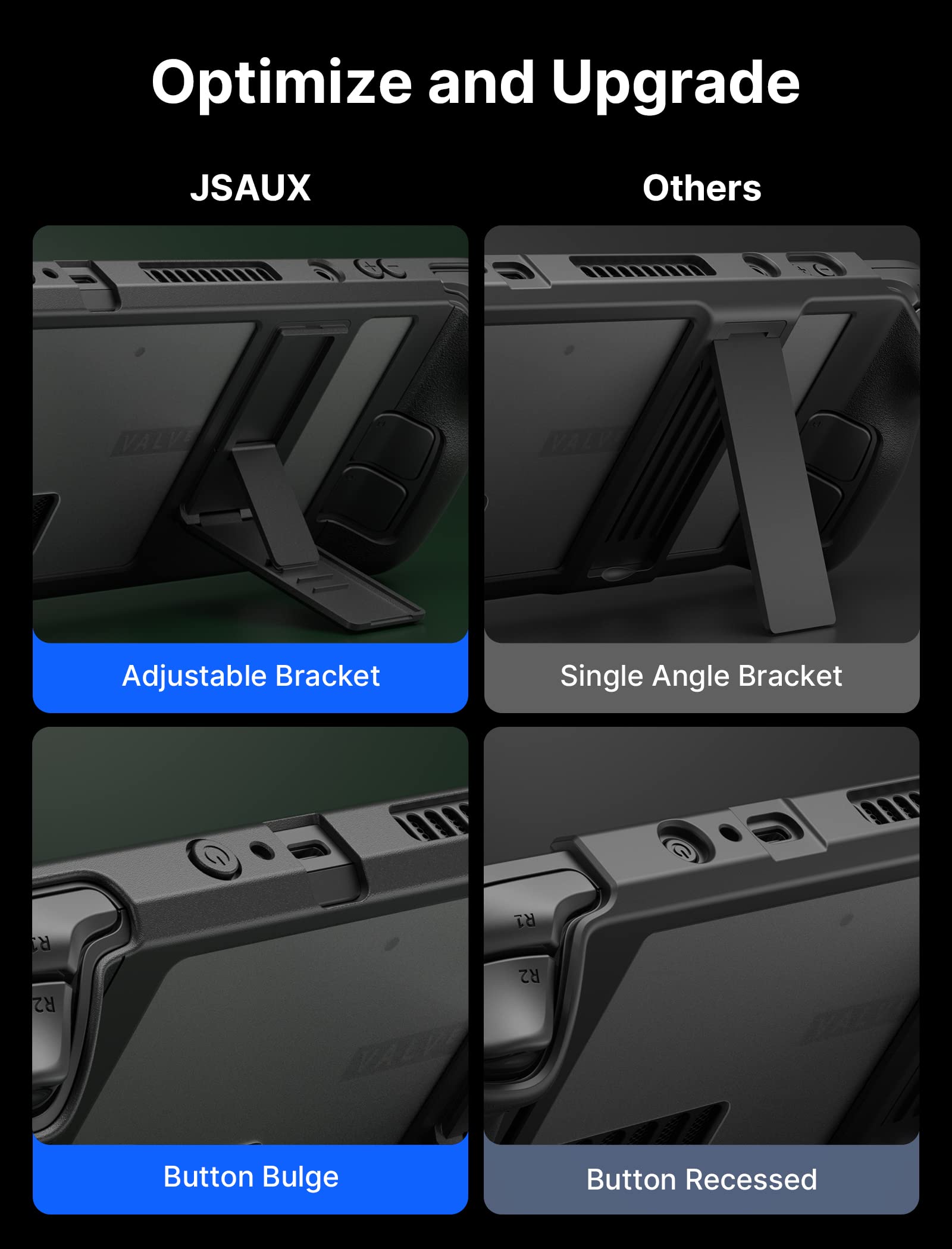 JSAUX Kickstand Protective Case for Valve Steam Deck, PC0102 TPU Cover Protector with Stand Base Compatible with Shock-Absorption, Non-Slip and Anti-Scratch Design