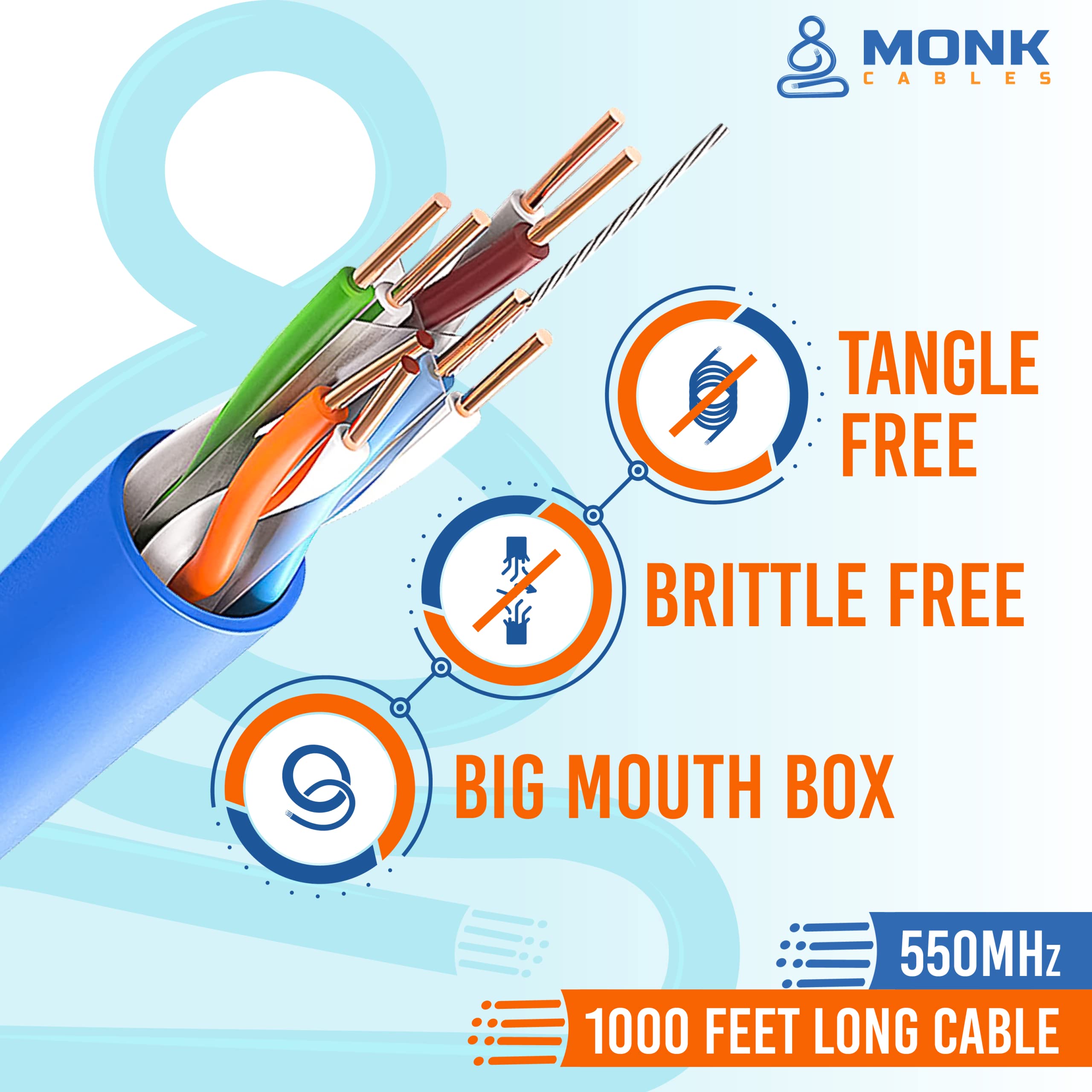 MONK CABLES | CAT6 Plenum Cable 1000ft | UTP, 23AWG, 550MHz | DSX-8000 Certified | Most Certified Cable of The Whole Market (Black/White)