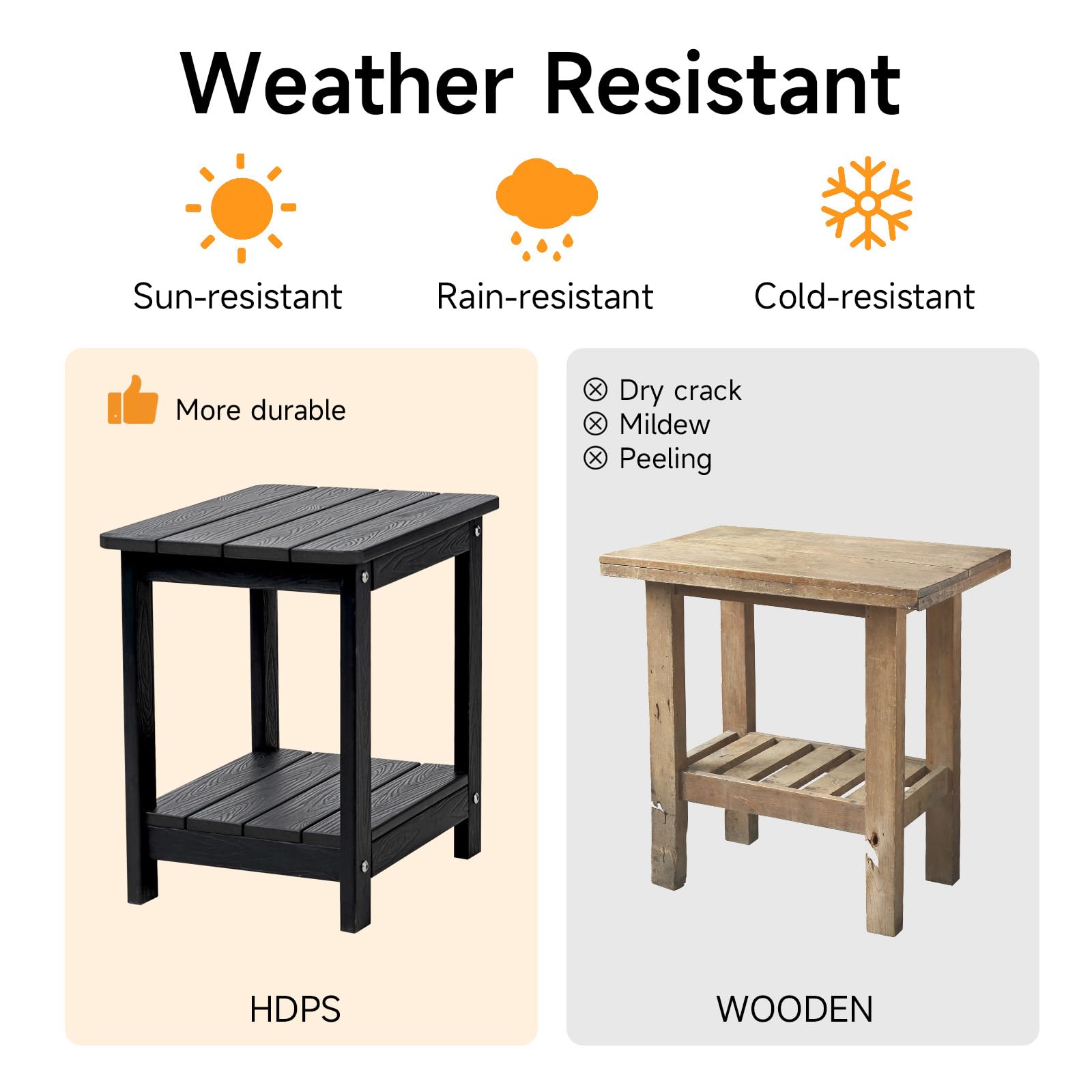 ONBRILL Adirondack Outdoor Side Table Set of 2, Patio End Small Table with Storage, HDPS Weather Resistant for Patio, Pool, Porch, Garden (Coffee)