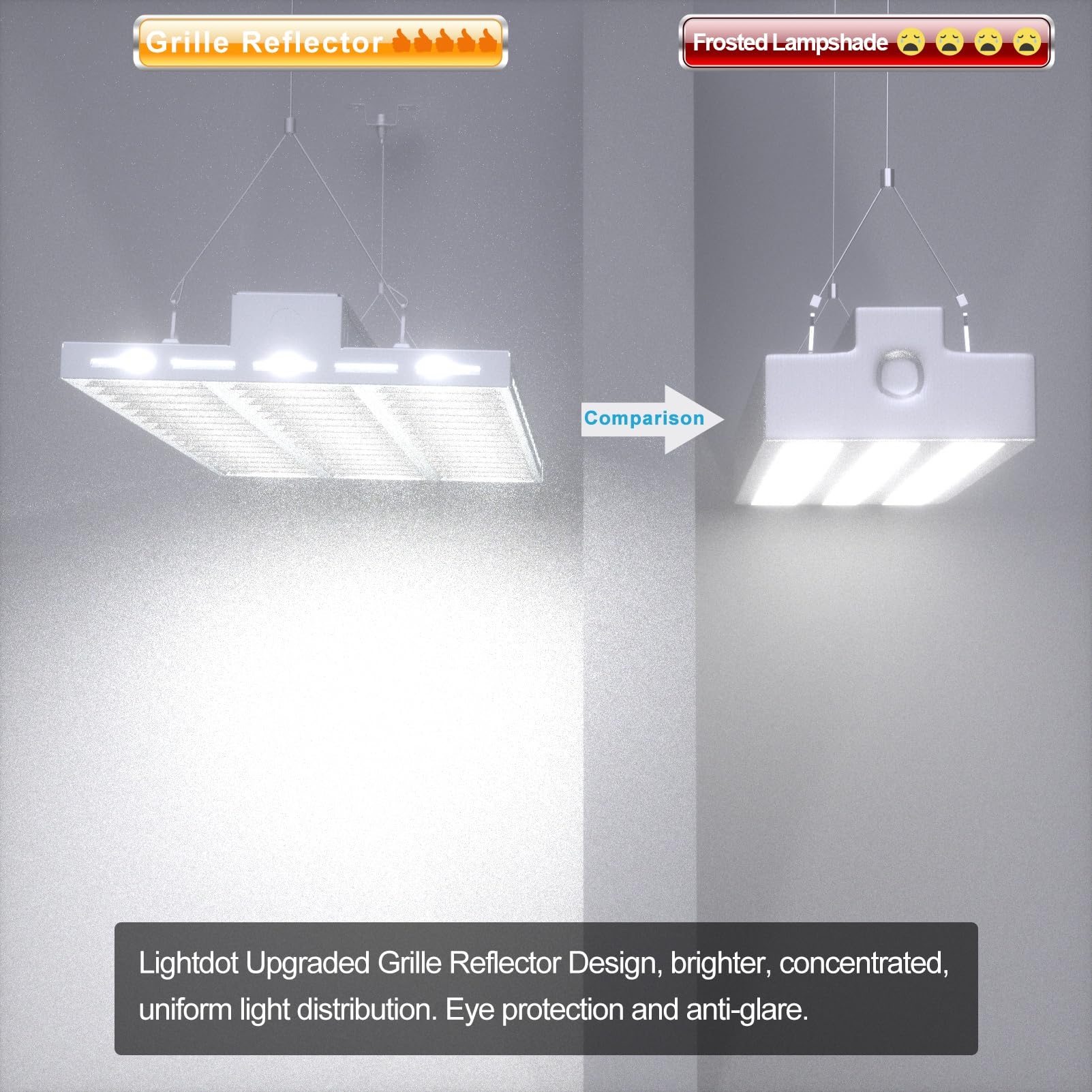 Upgraded 4FT Strong Illumination Led High Bay Light with Grill Reflector, 100-277V 【Driver Equipped】 265W 37100LM 5000K Linear for Warehouse Workshop Garage -2Pack
