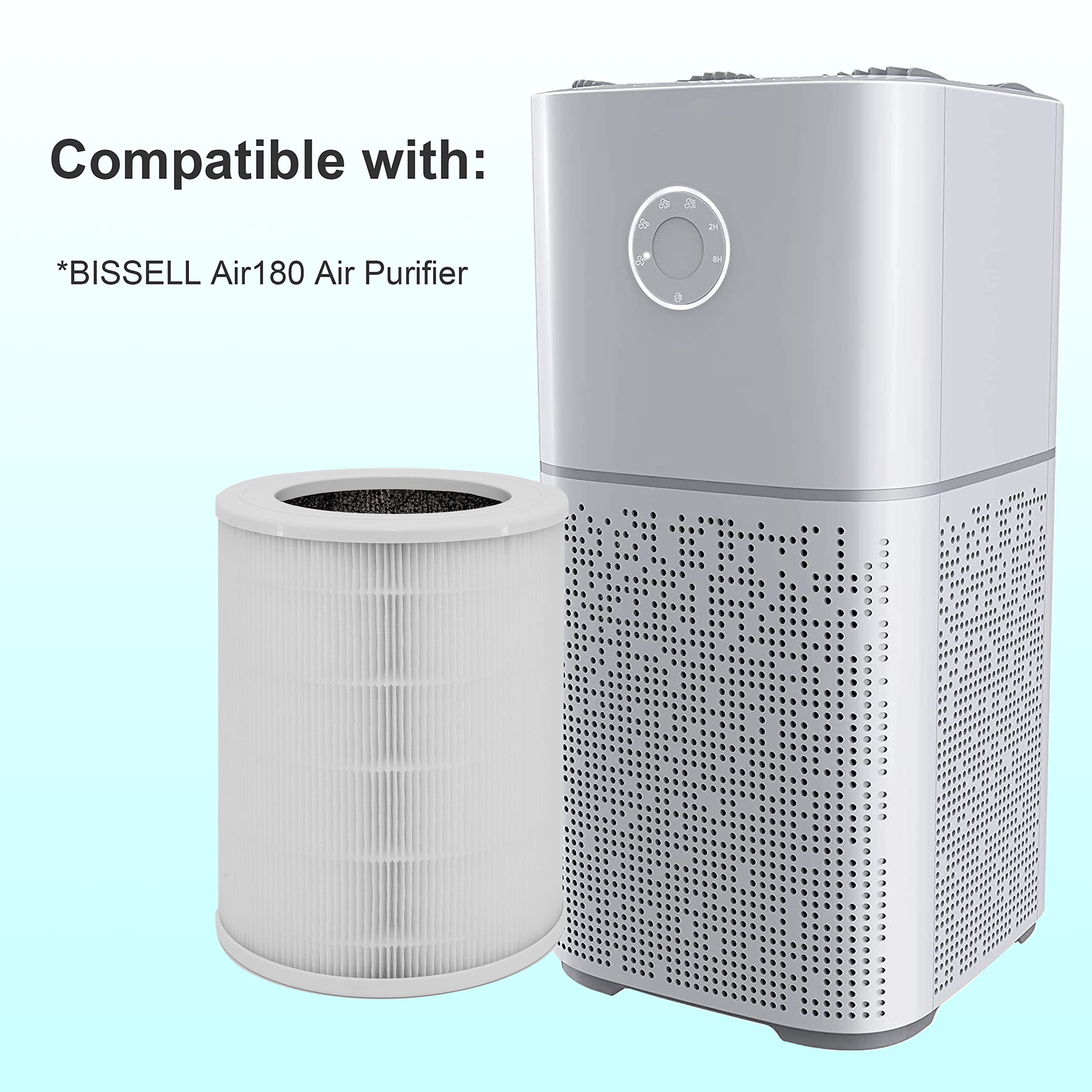Lhari Air180 Replacement Filter, Compatible with BISSELL Air180 and Air180 MAX Air Purifier, 3-in-1 True HEPA Filter Compare to Bissell 3502 Filter, 2-Pack