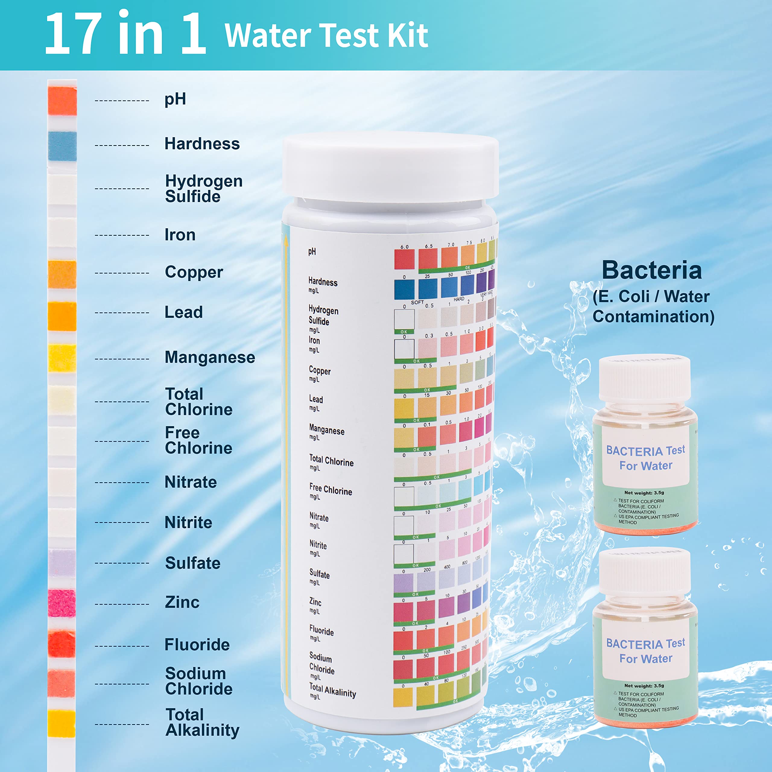 LUVCOSY 17 in 1 High Precision Water Testing Kits for Drinking Water and Swimming Pool Water Test, 100 Strips + 2 Bacteria Tests detect pH, Copper, Lead, Iron, Bacteria, Hardness and More