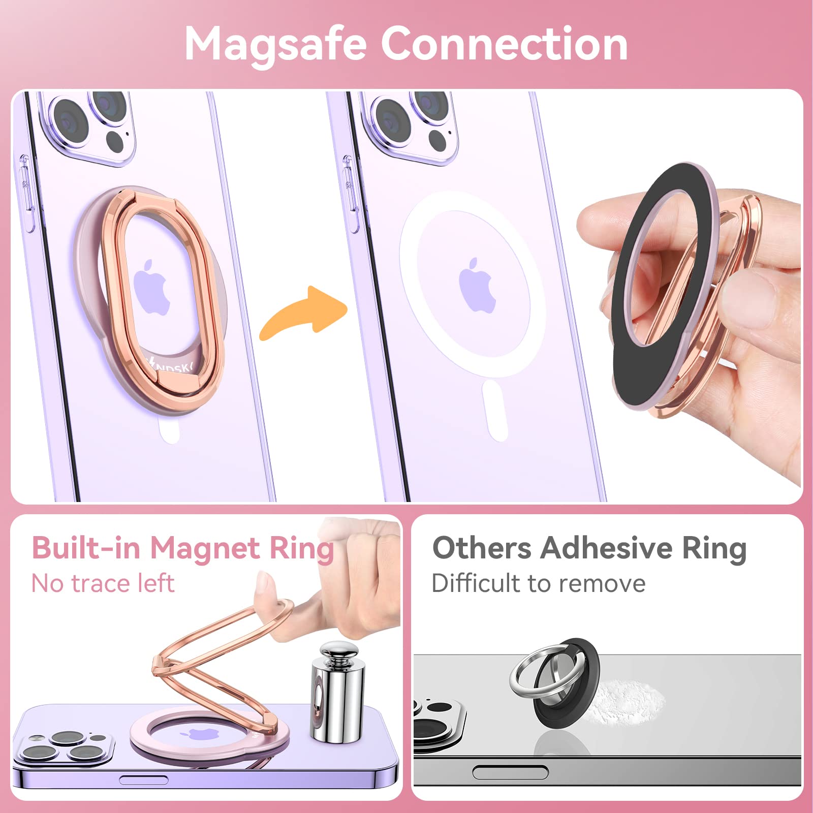 MINDSKY Mag-Safe Phone Stand Phone Grip Compatible with iPhone 12/13/14/15 Mini/Pro/Pro Max Accessories Removable Magnetic Finger Phone Ring Grip (Rosegold Pink)
