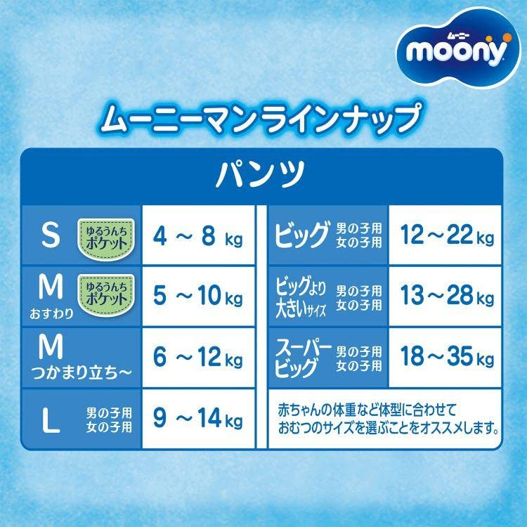 Moony Moonyman Pant Type Diapers Small, 54 Pieces, 4-8kg (8lb-17lb)
