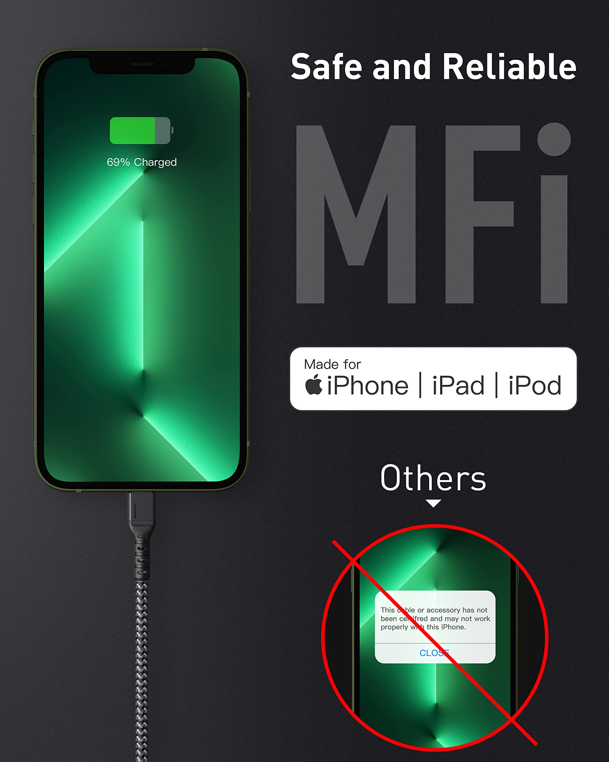Maxonar USB C to Lightning Cable 3FT, [Apple MFi Certified] iPhone Charger Fast Charging Braided Cord Compatible with iPhone 14 Pro Max 13 Pro Max 13 Mini 12 Pro Max 11 Pro Max X XS XR iPad 8 Airpods