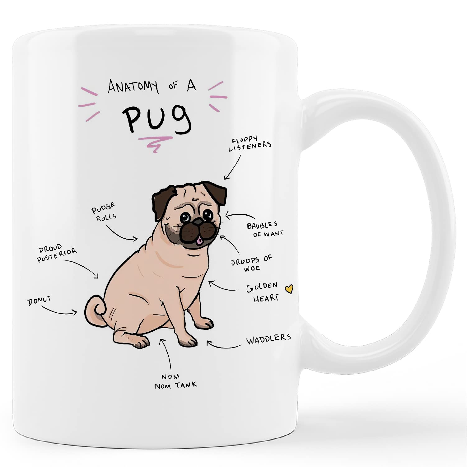 kunlisa Cute Pug Mug Cup,Anatomy of a Pug Ceramic Mug-11oz Coffee Milk Tea Mug Cup,Gifts For Dog Lovers Pug Mom Dog Mom Women Men Teen Girls,Pet Lovers Coworkers Gifts