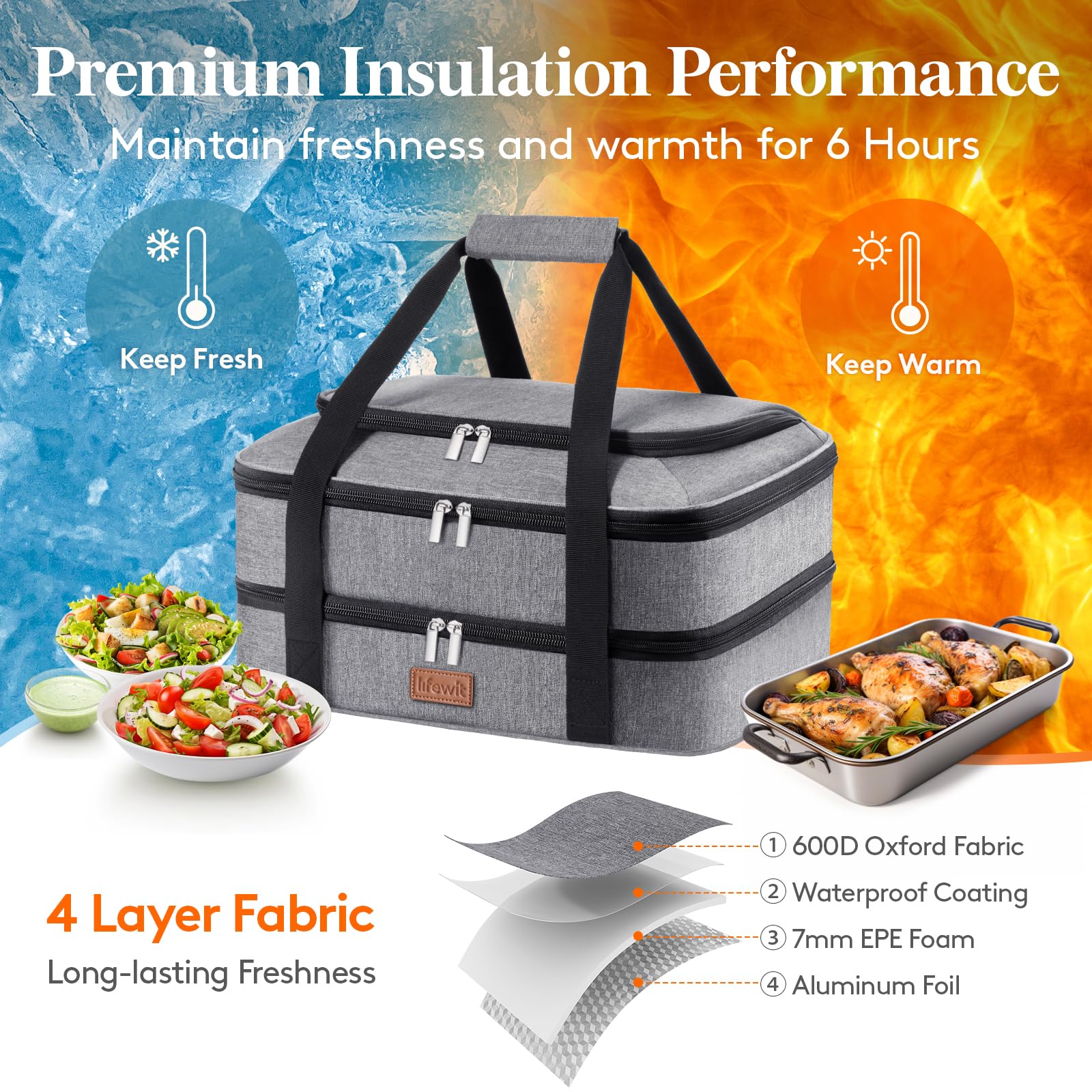 Lifewit Double Decker Casserole Carrier for Hot and Cold Food, Insulated Casserole Dish Carrier Carrying Case with Tool Room, Thermal Bag for Potluck Parties Cookouts Fits 9"×13" Baking Dish, Gray