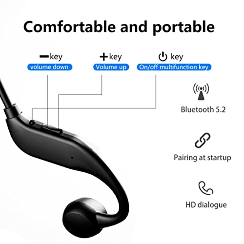 LILAJO Open Ear Headphones Bluetooth 5.2 - Sports Wireless Earphones with Built-in Mic,Dust & Water Resistant Headset for Running,Cycling,Hiking