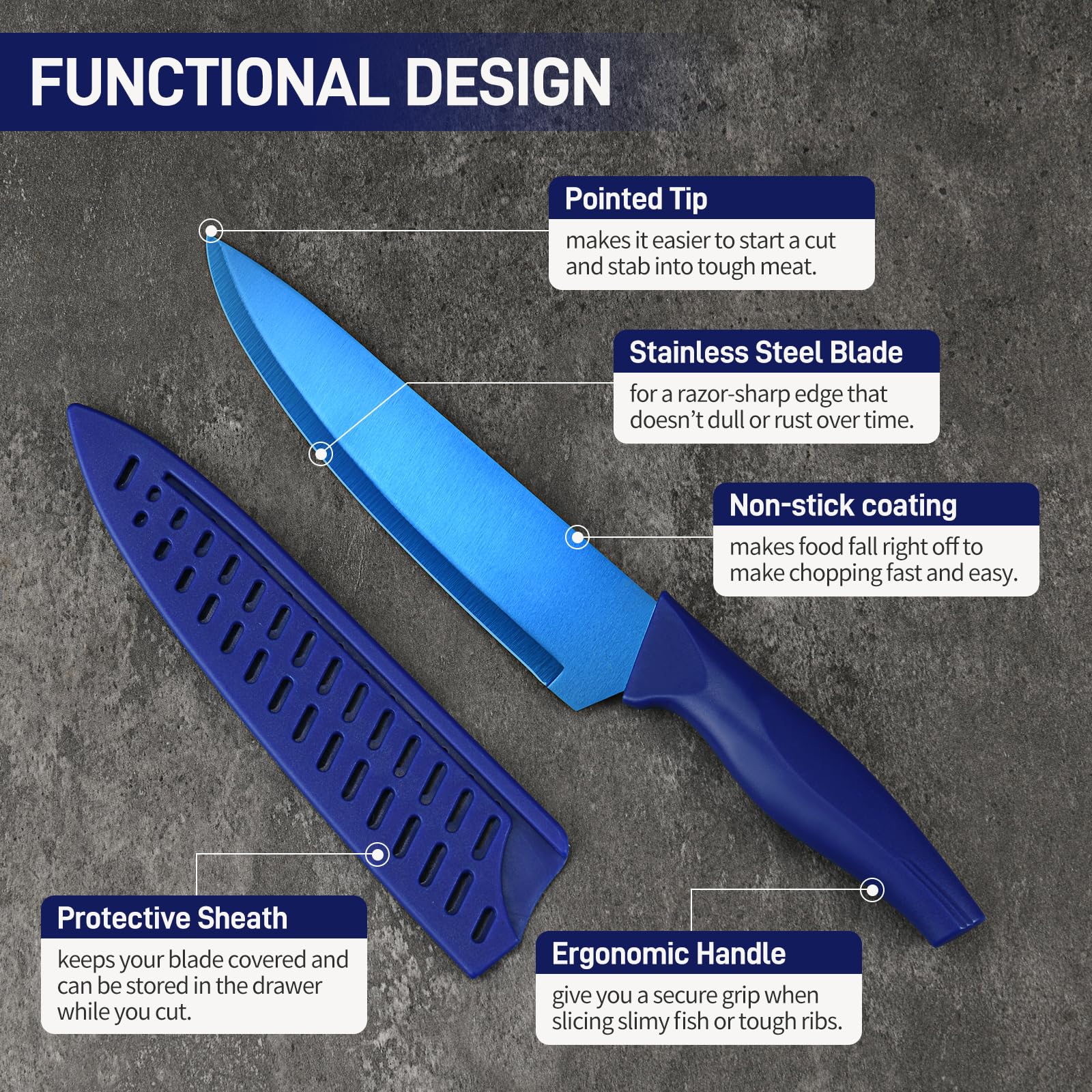LIFVCNT 7 PCS Kitchen Knife Set, Chef Knife Set with 7 Sheathes, Small Stainless Steel Kitchen Knives Sets, Blue Sharp Cooking Cutting Knife Set with Covers without Block for Kitchen