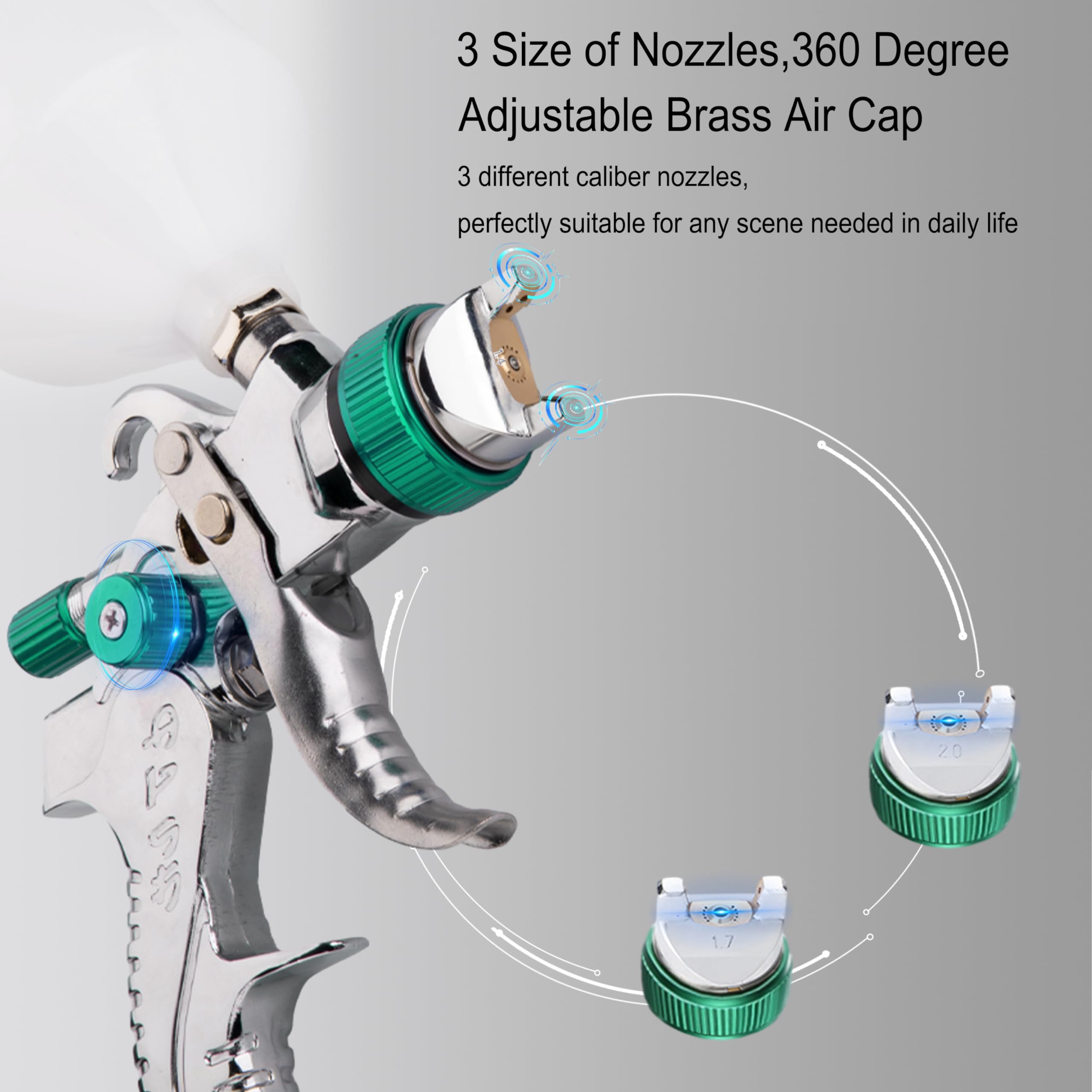 Throohills Professional HVLP Spray Gun, 1.4/1.7/2.0mm Nozzle HVLP High Atomization Flow Adjustable Pneumatic Gravity Spray Gun(Green)